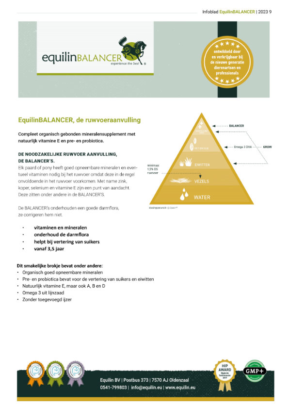 De volledige Ruwvoer EquilinBALANCER - Equilin BV
